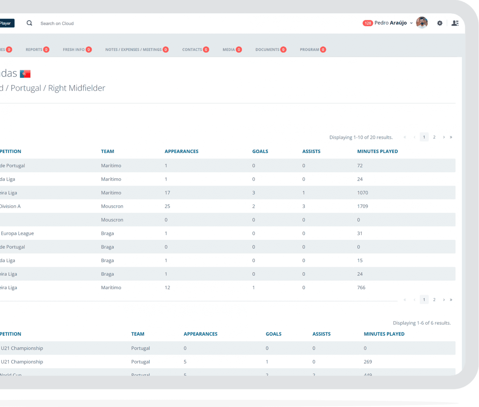 Scouting System Market - Scouting System