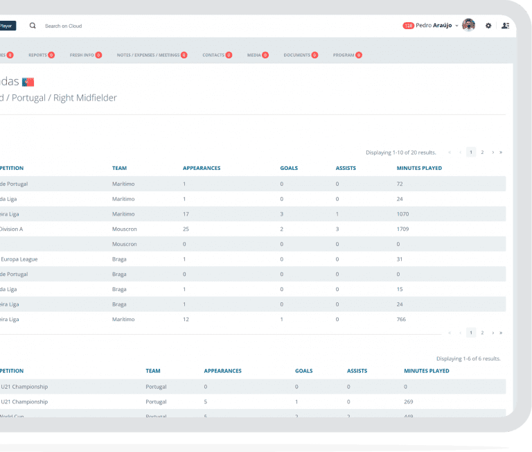 Scouting System Market - Scouting System