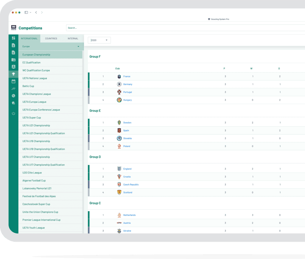 Scouting System Pro - Scouting System